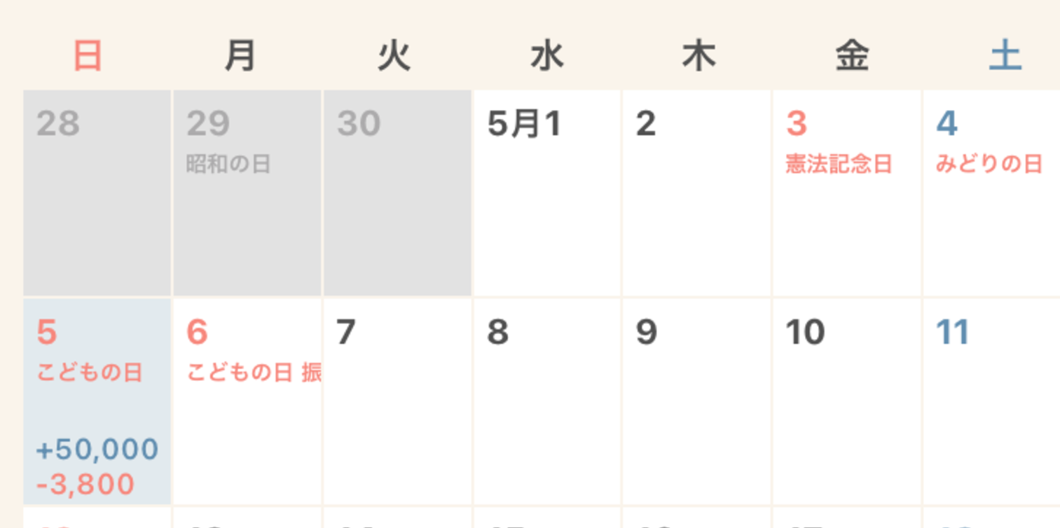 おとなのおこづかい帳 Betaテスター募集